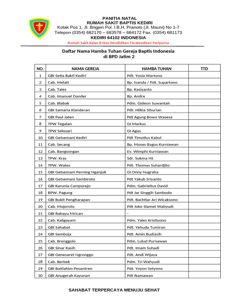 Daftar Hamba Tuhan Gereja Baptis | PDF