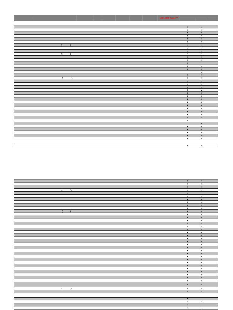 Memory QVL For Ryzen 1st Gen Processors | PDF | Computer Data Storage ...
