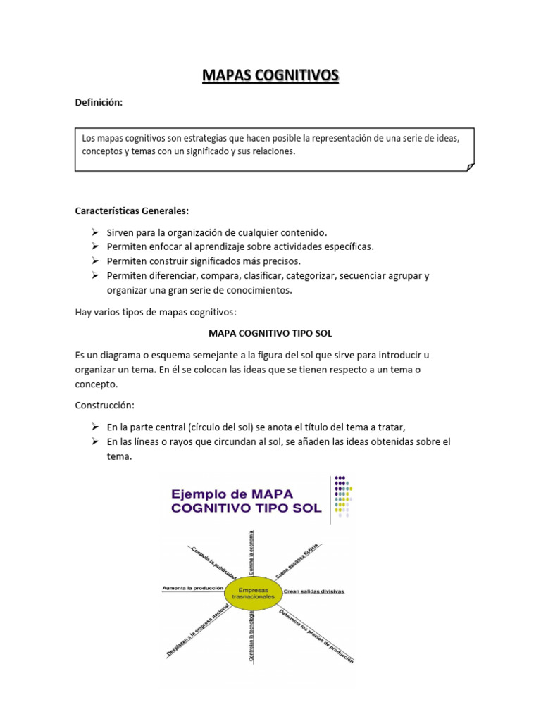 Mapa Cognitivo Tipo Panal | PDF | Cognición | Ciencia cognitiva