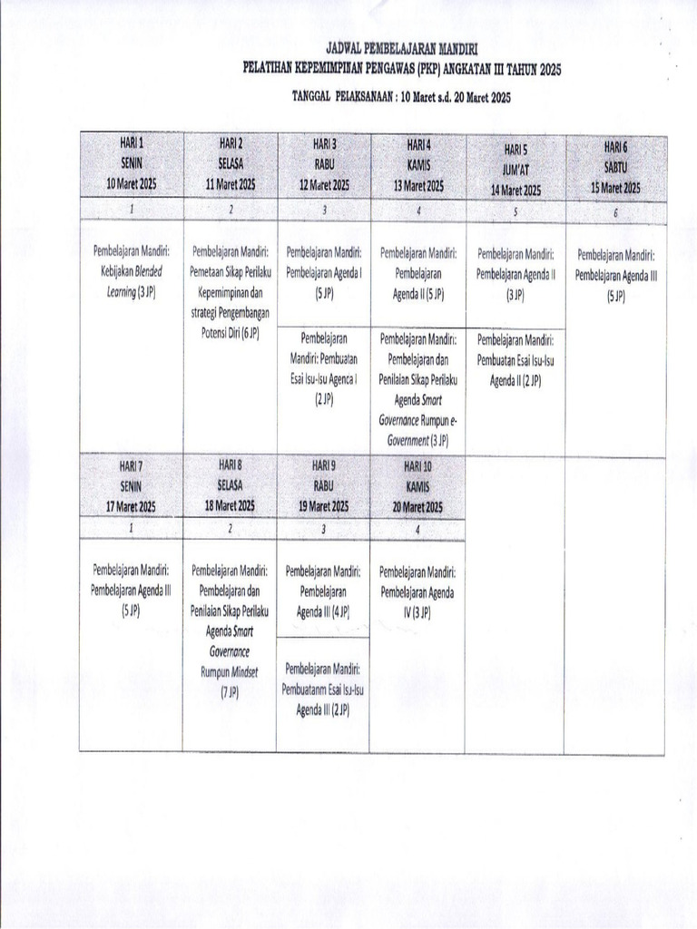 Jadwal Pembelajaran PKP Akt III TH 2025 | PDF