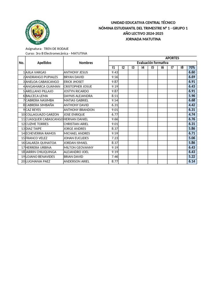 3a2 g1 Tren de Rodaje (2) | PDF