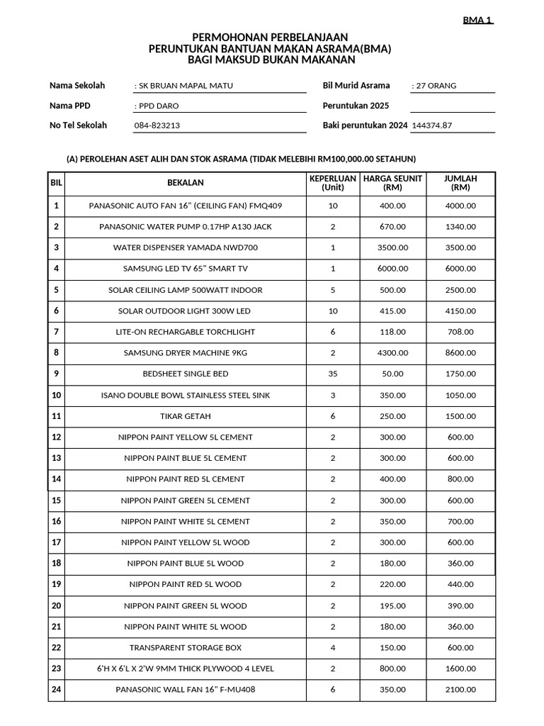 Lampiran BMA1 (Permohonan Penggunaan Wang Lebihan Makanan Asrama 2020 | PDF