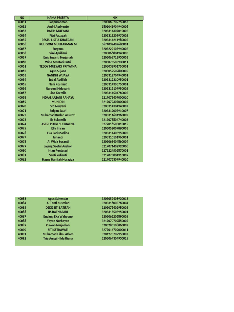 PKGB Disdik Jabar 2025-1 | PDF