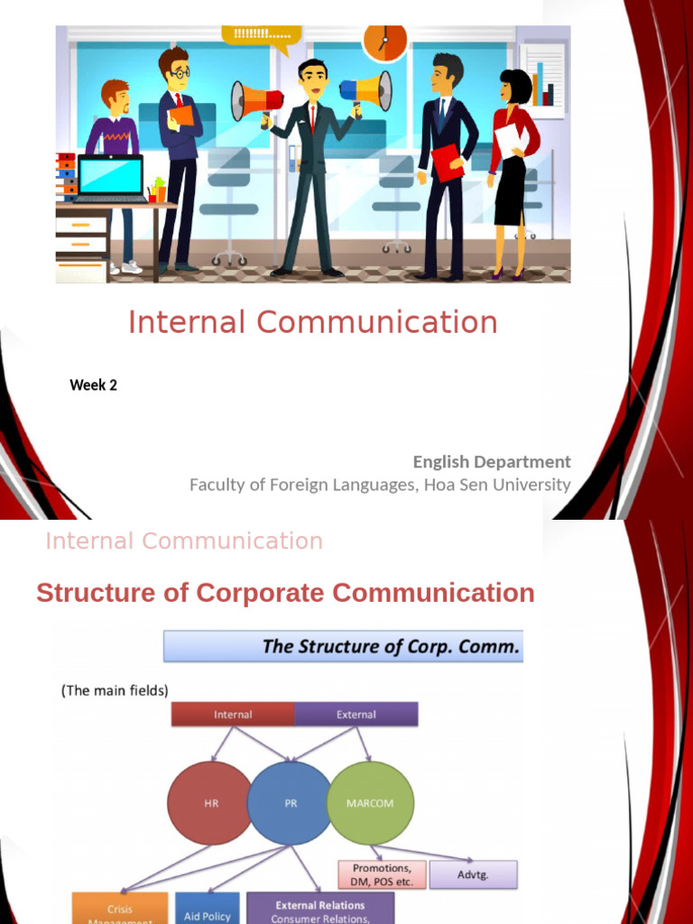 Internal Communication Week 2 | PDF | Communication | Semiotics