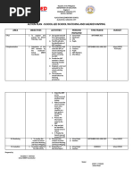 Annex 2C - Student-Led School Watching and Hazard Mapping | PDF