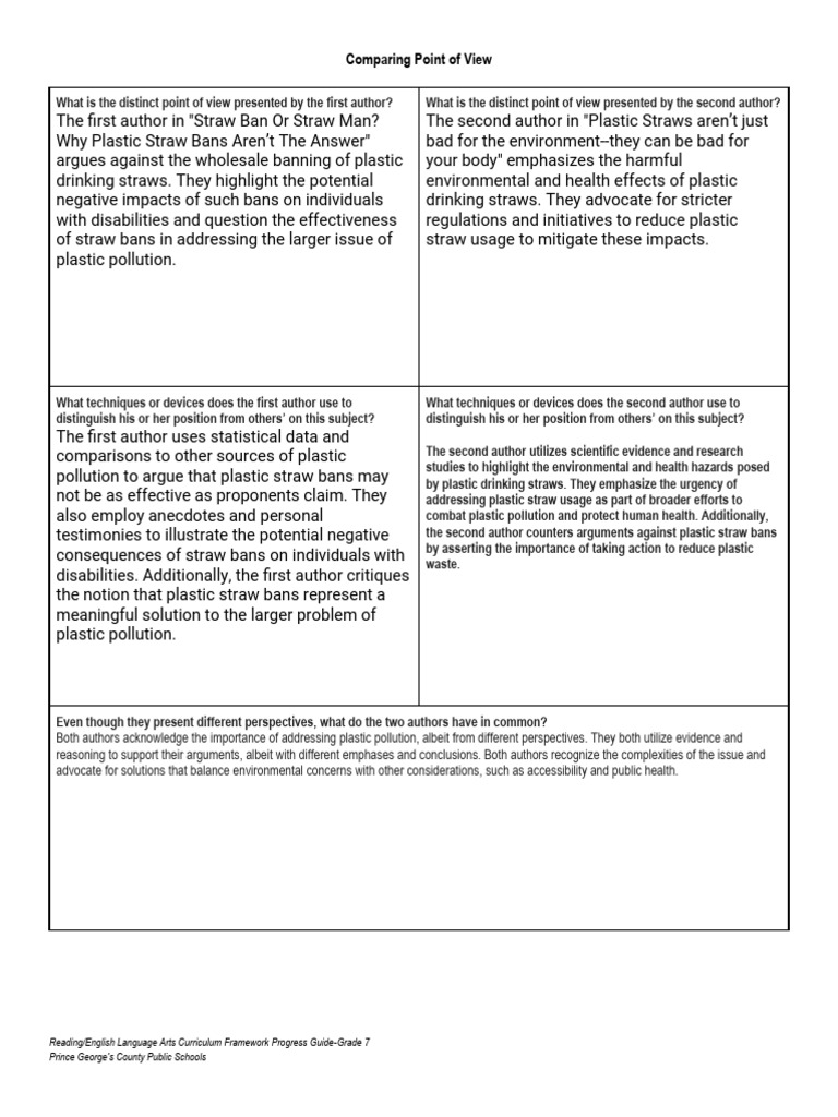 Comparing Point of View | PDF | Pollution | Disability
