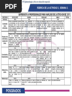 Bula Candiprin | PDF | Ciencias de la Salud | Enfermedades y trastornos