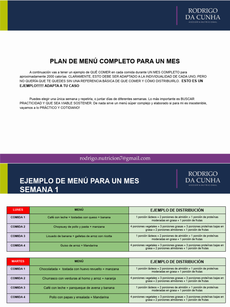 4 - Ejemplo Plan de Menú Completo para Un Mes - 250213 - 120656 | PDF ...