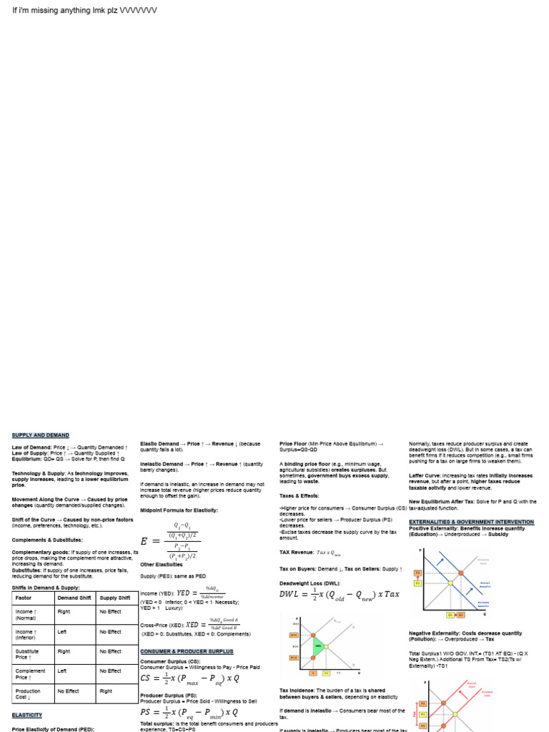 micro cheat sheet | PDF | Demand | Economic Surplus