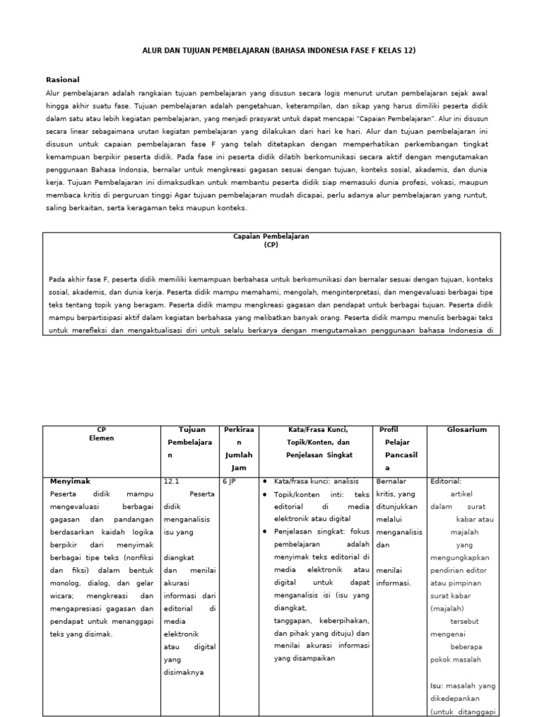 ALUR DAN TUJUAN PEMBELAJARAN Bindo 12 Kurmer | PDF