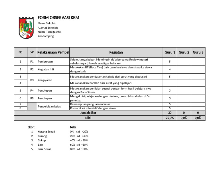 Form Observasi KBM | PDF
