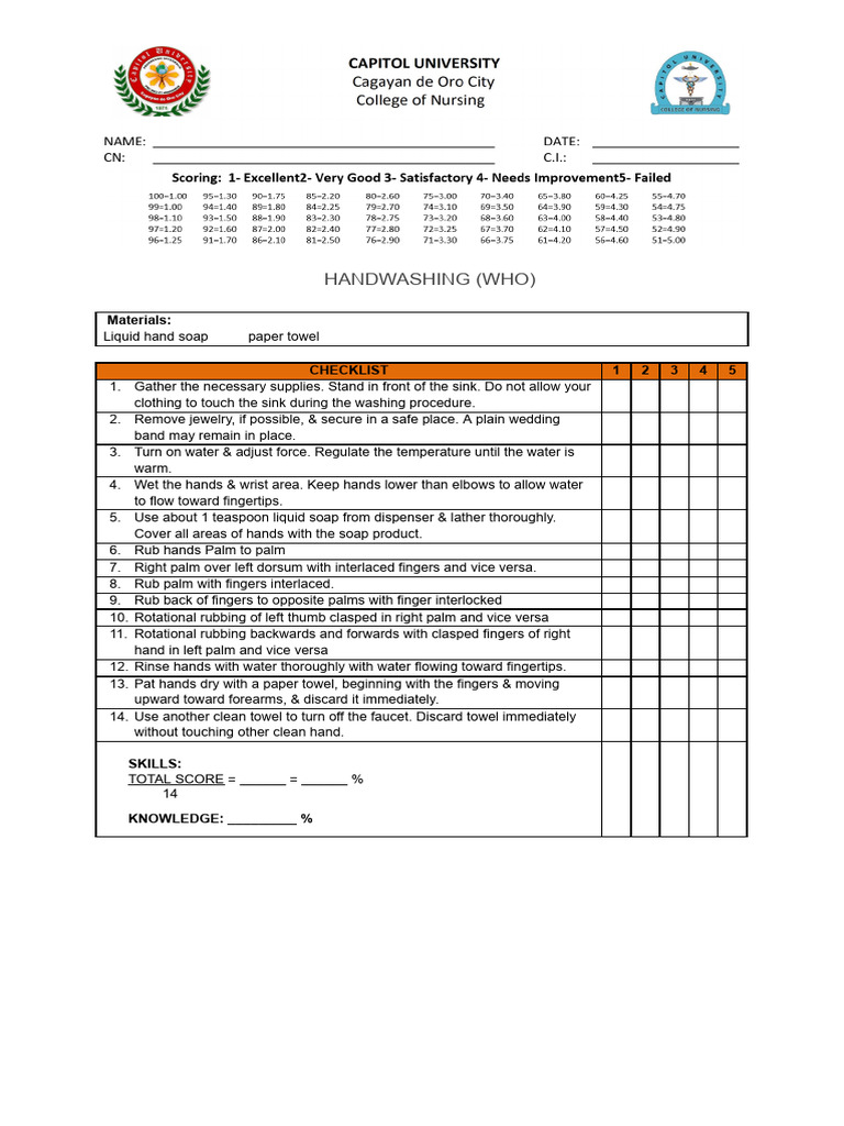 Rle 101-103 Checklist 2023 | PDF | Injection (Medicine) | Catheter