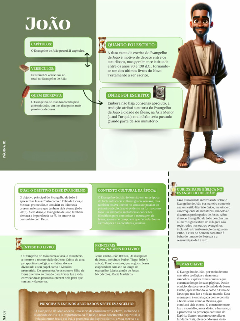 Panorama de João | PDF