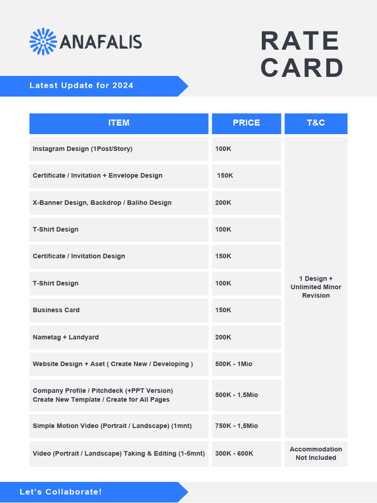 Anafalis RateCard PDF | PDF