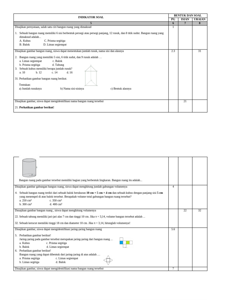 Indikator Soal Bangun Ruang dan Data | PDF