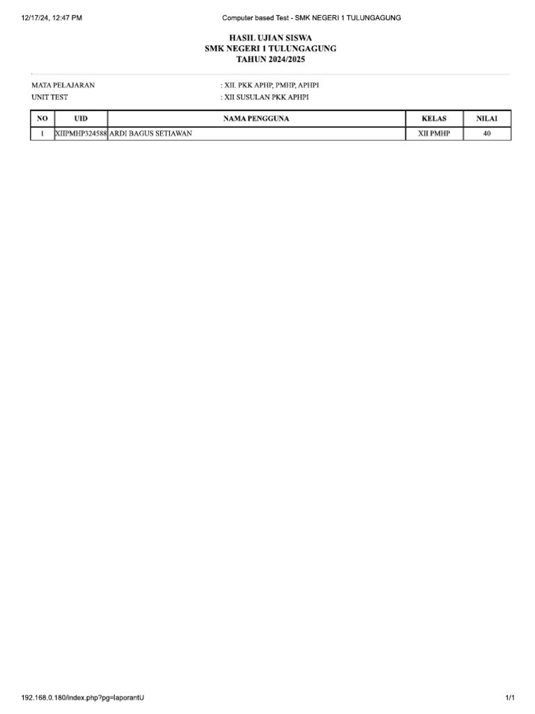 Xii Susulan Pkk Xii Pmhp | PDF