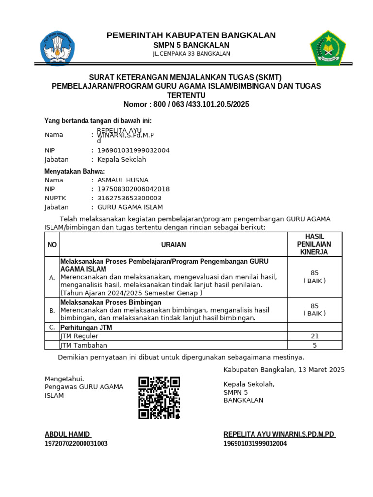 Skmt-Asmaul Husna | PDF