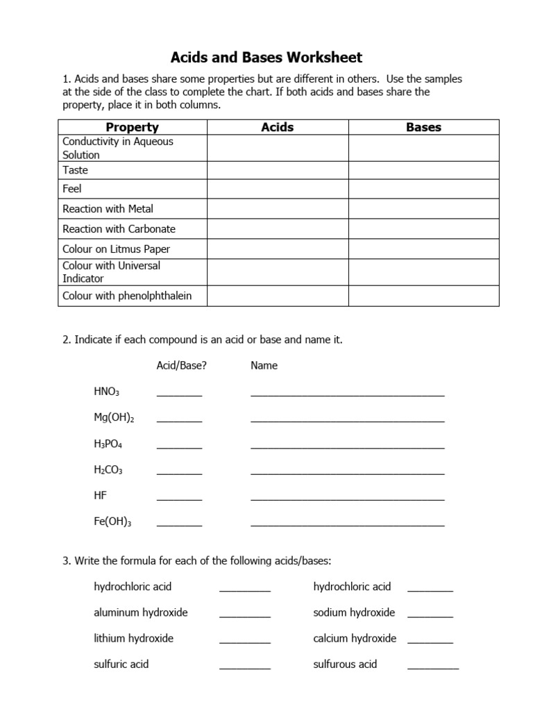 Acid And Base Properties Worksheet Acids And Bases Worksheet: