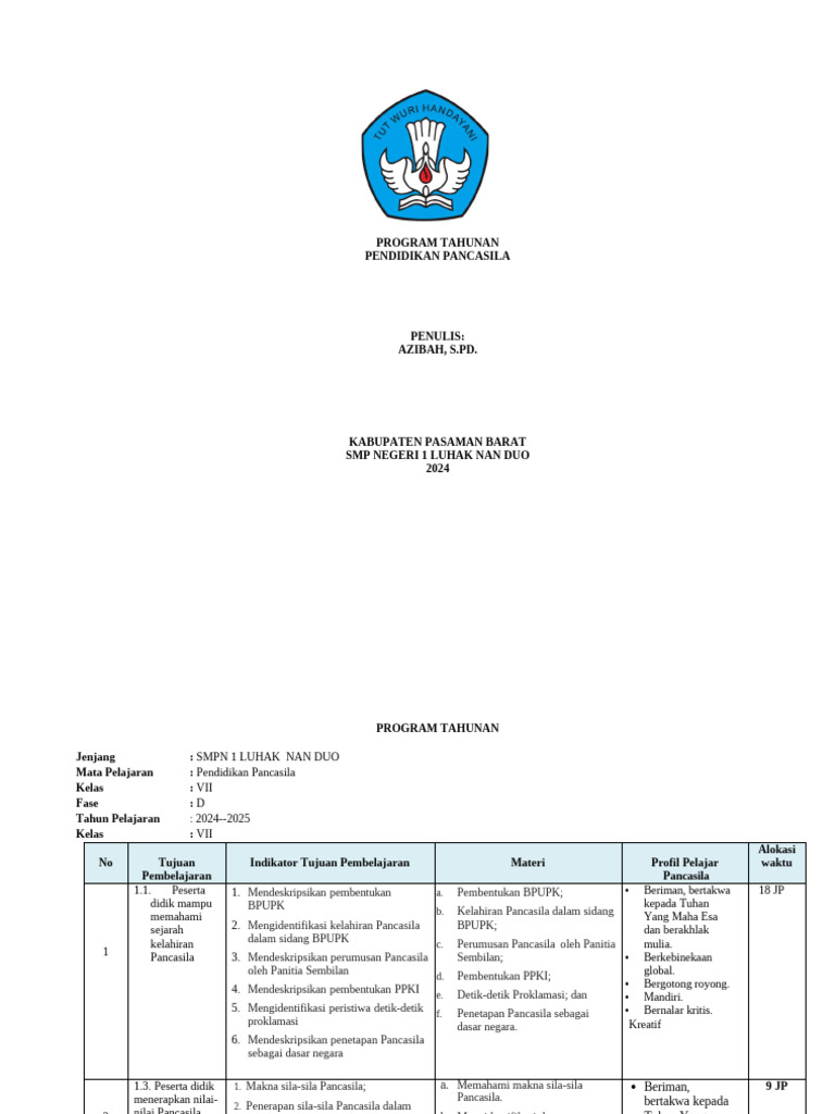 PROTA PPKN Kls 7 | PDF