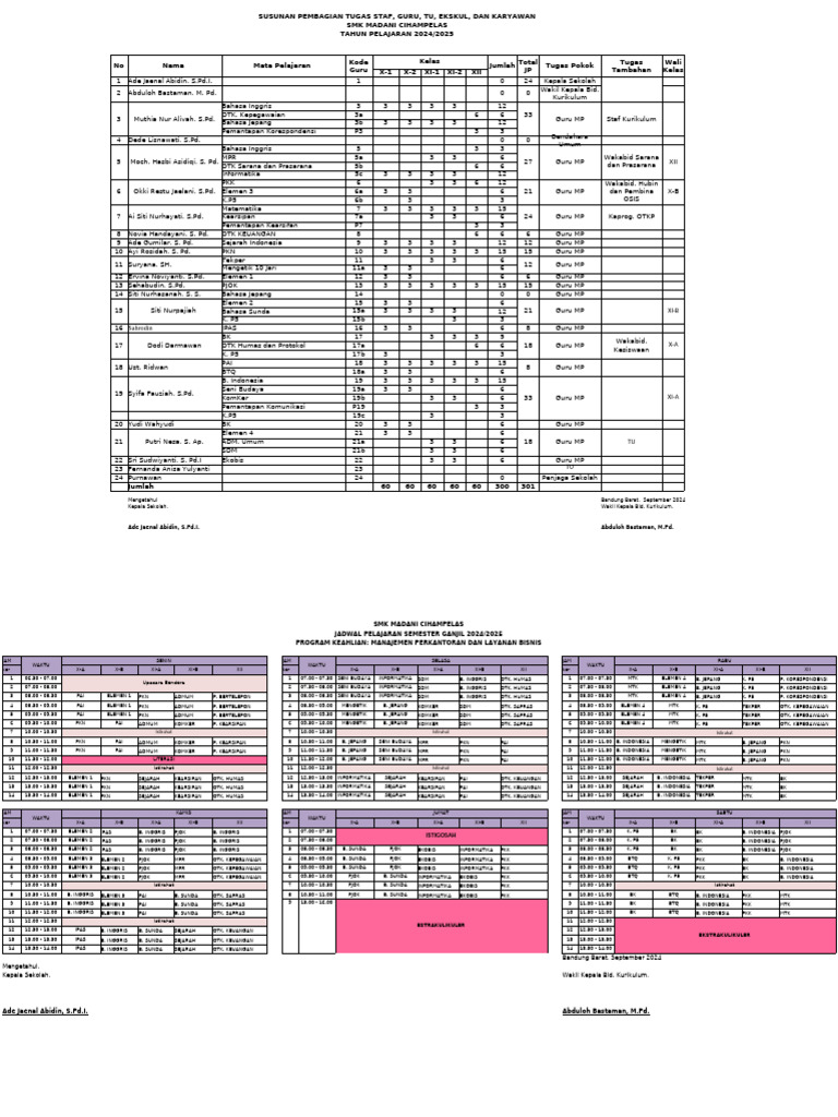 Jadwal 2024 2025 REVISI SMK MD | PDF