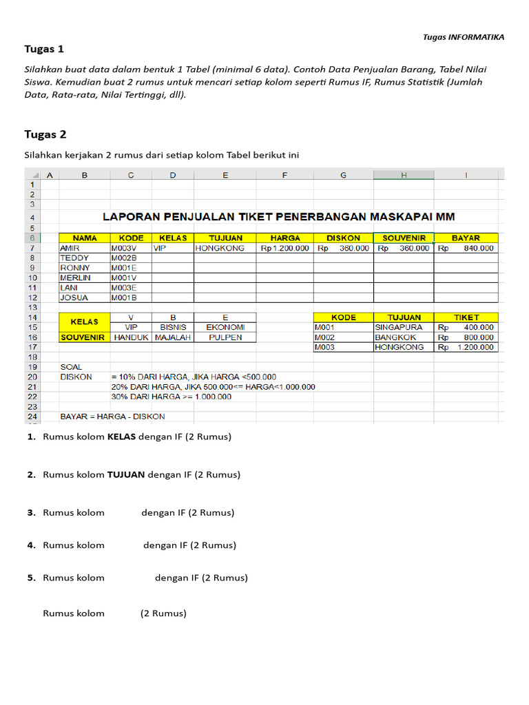 Tugas Informatika: Tabel dan Rumus IF | PDF