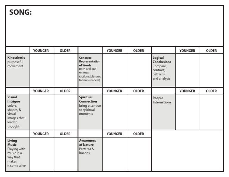 Song Planner 2 | PDF