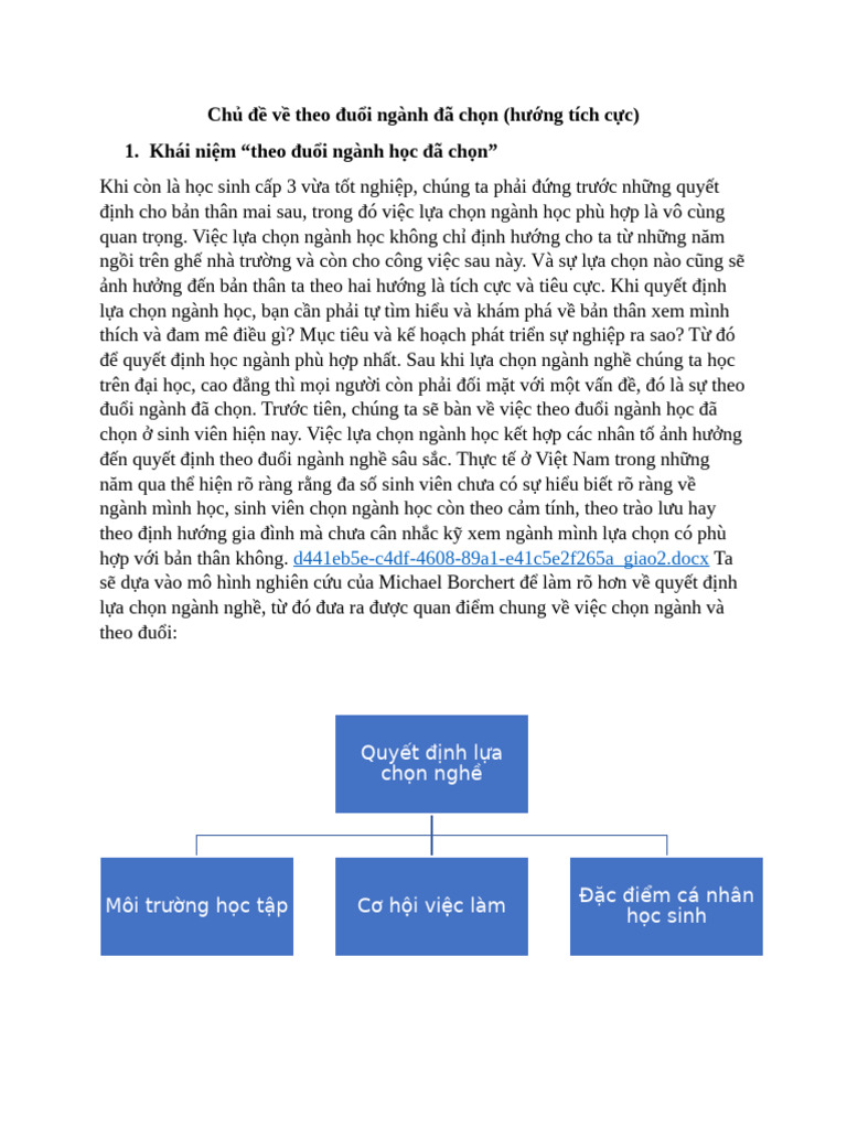 Bài Nhóm XHHDC | PDF