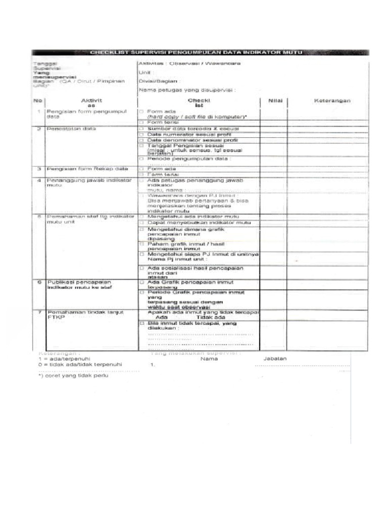 Form Checlist Supervisi | PDF