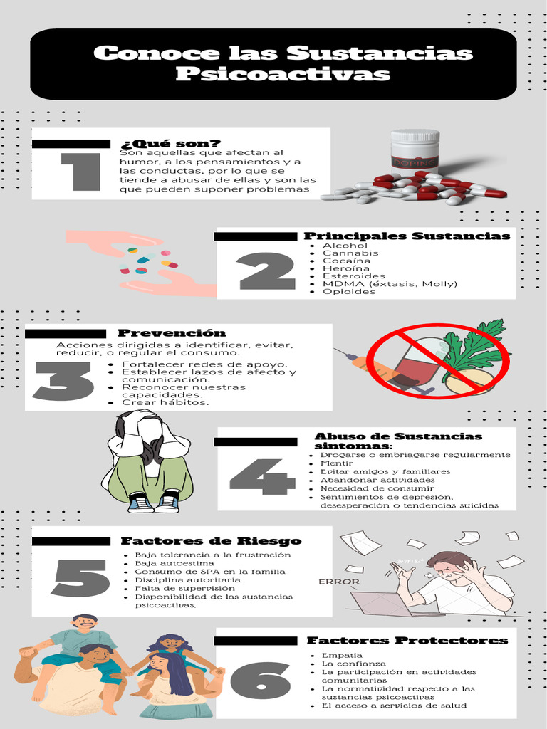 Sustancias Psicoactivas | PDF | Drogas Psicoactivas | Drogas