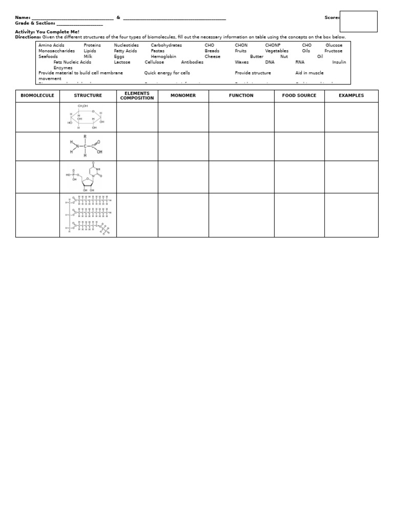 Biomolecule Structures and Functions Guide | PDF