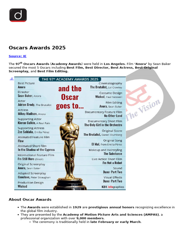 Oscars Awards 2025: Source: IE | PDF