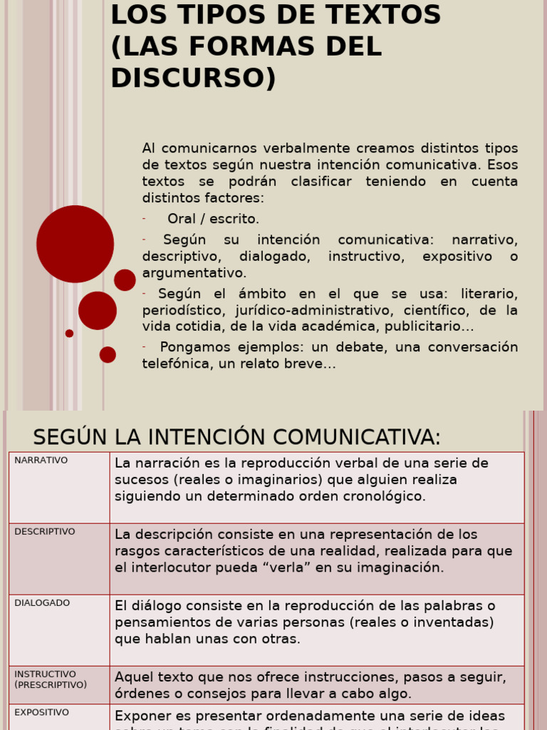 Tipos de Textos y sus Características | PDF | Narración