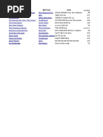 MuseScore Keyboard Shortcuts Guide | PDF | Chord (Music) | Musical ...