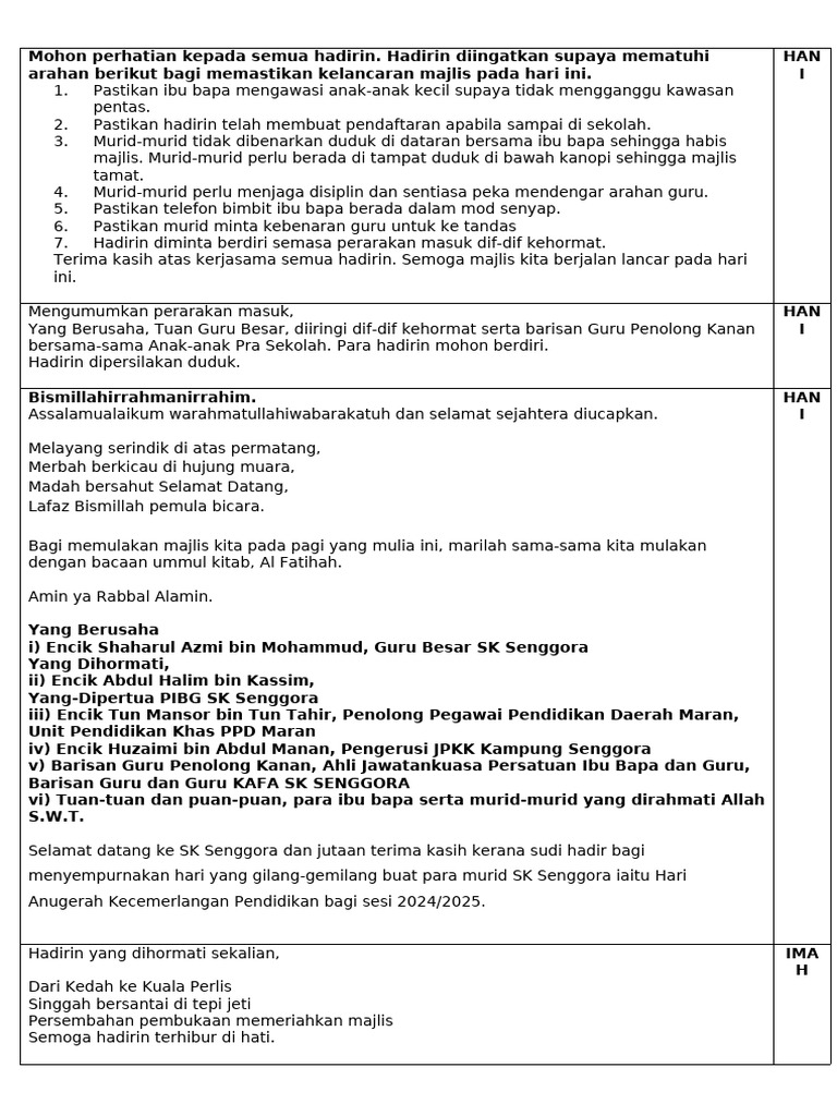 SKRIP MC HAKP EDITED 2024 | PDF