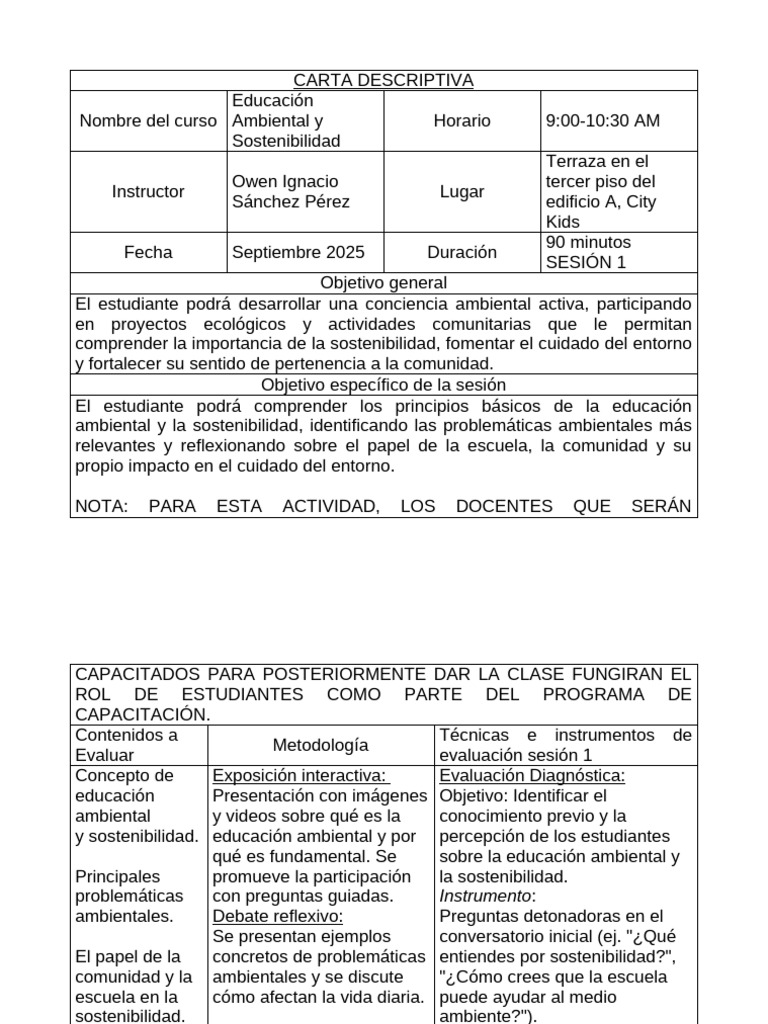 Carta descriptiva | PDF | Sustentabilidad | Entorno natural