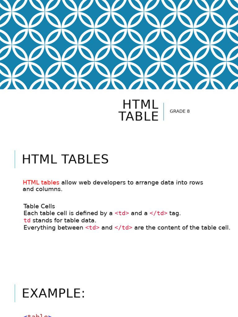 HTML Tables 2nd QTR | PDF | Html | Html Element