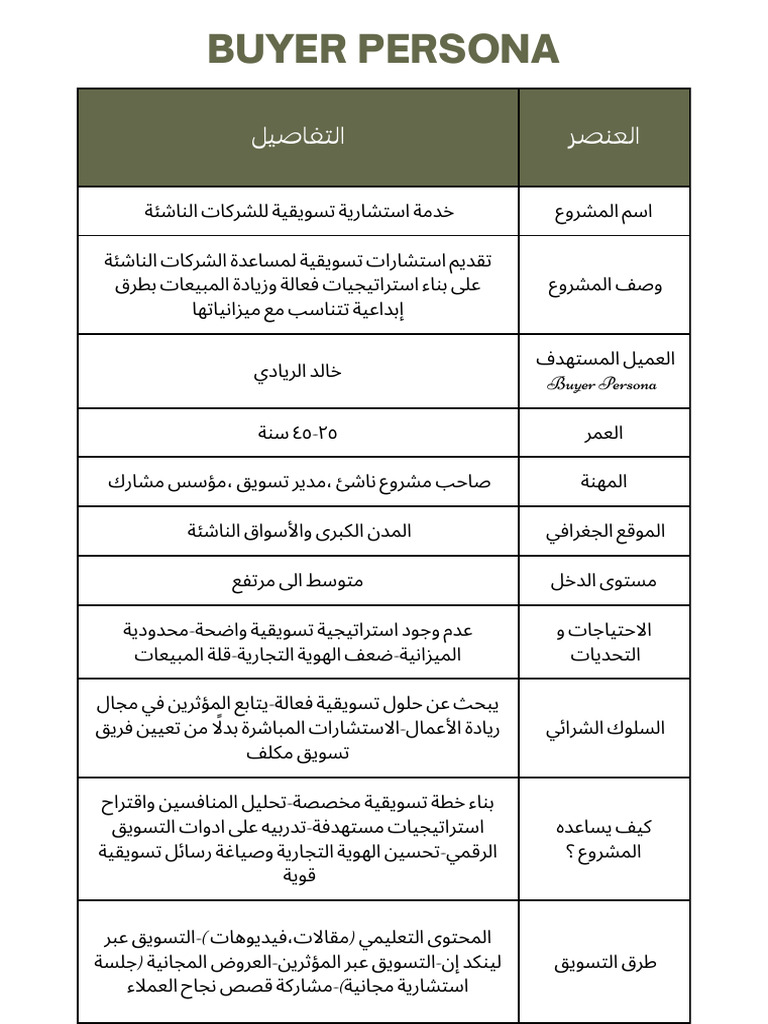 Green and White Simple Wedding Guest Table Assignments A4 PDF | PDF
