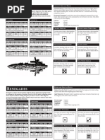 Starsector Weapons Overview Guide | PDF | Missile | Gun