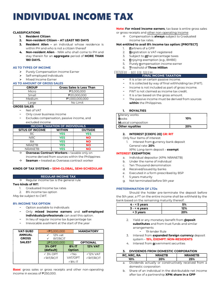 Tax 601, 602 (Individual Income Tax) | PDF | Taxes | Capital Gains Tax