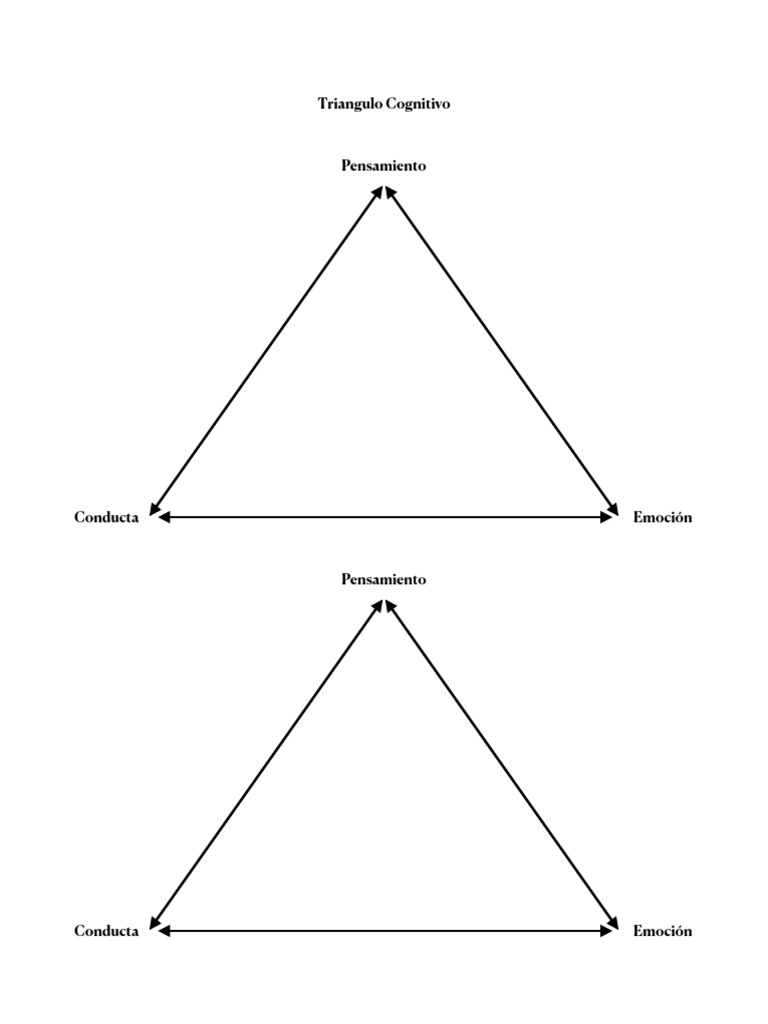 Triángulo Cognitivo: Pensamiento y Conducta | PDF
