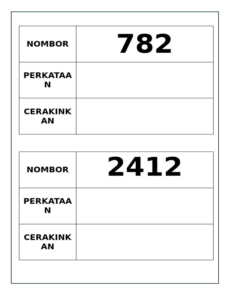 Cerakinkan Nombor | PDF