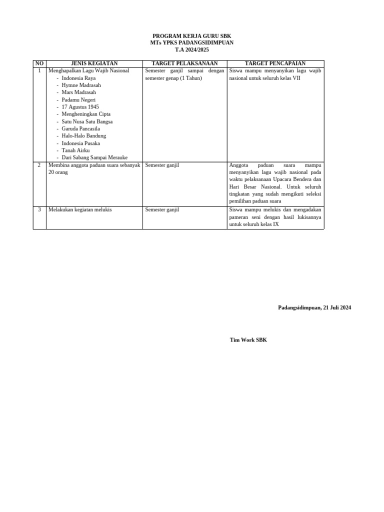 Program Kerja Guru SBK | PDF