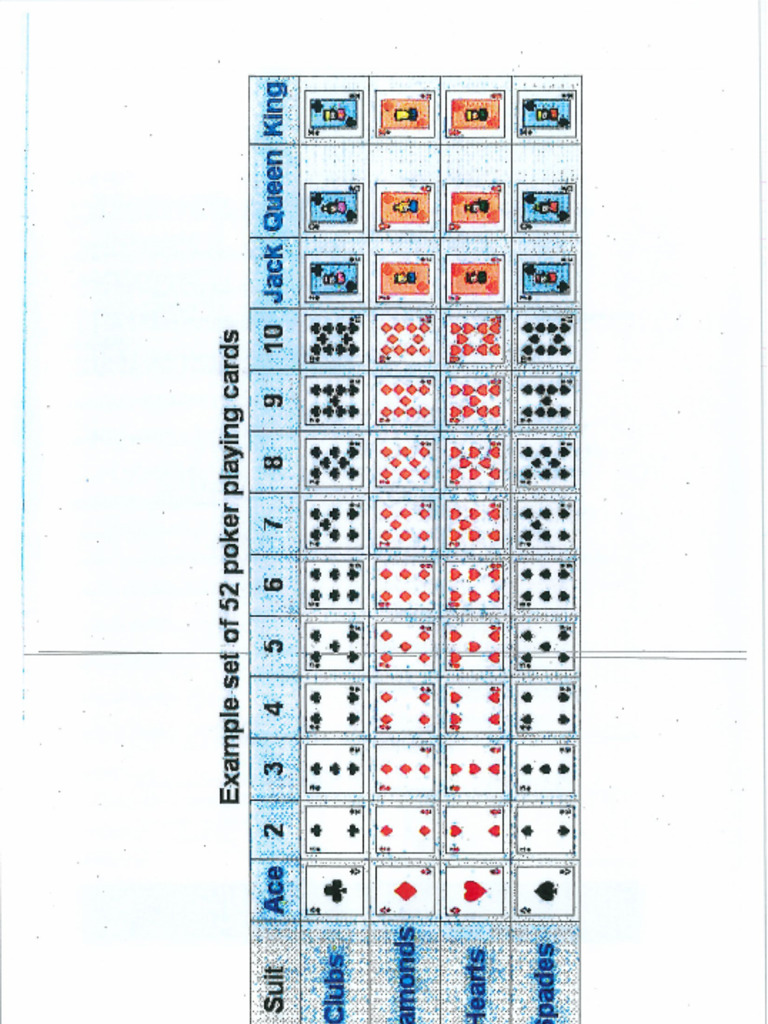 Standard Deck of Cards | PDF