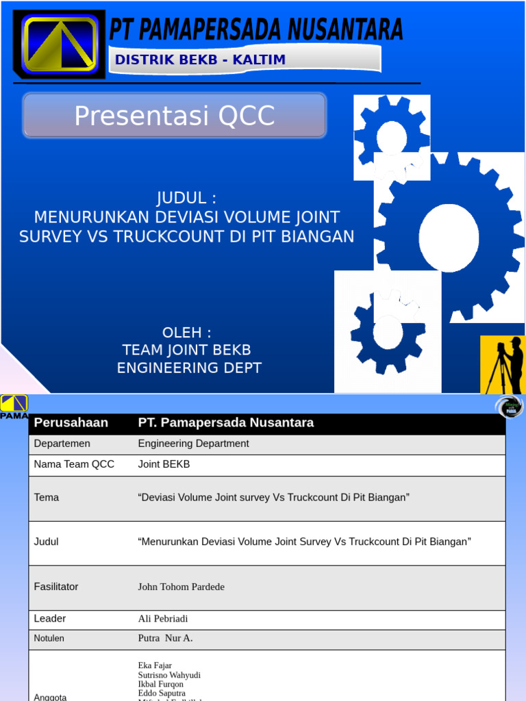 Menurunkan Deviasi Joint Survey di BEKB | PDF
