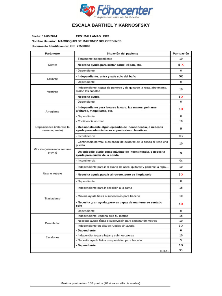 Escalas Marroquin de Martinez Dolores Ines | PDF