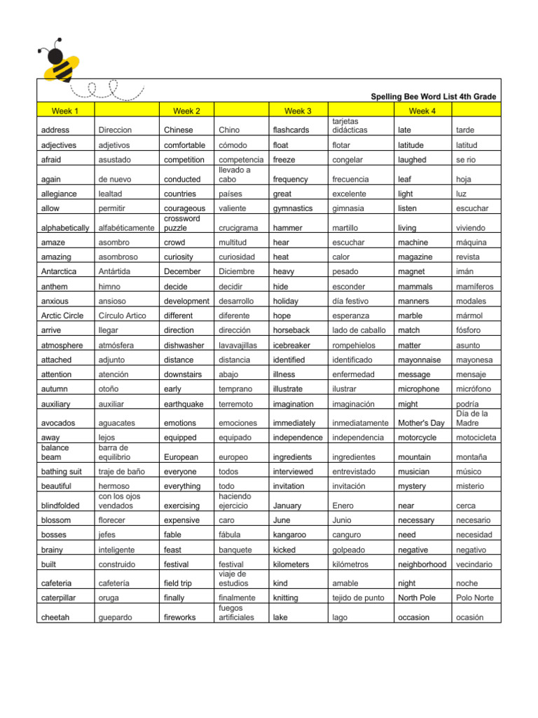 Lista de Palabras para Spelling Bee 4° Grado | PDF