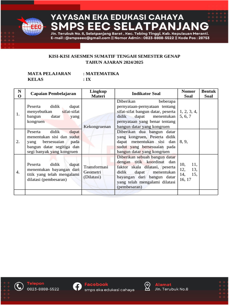 2. KISI KISI KELAS VIII | PDF