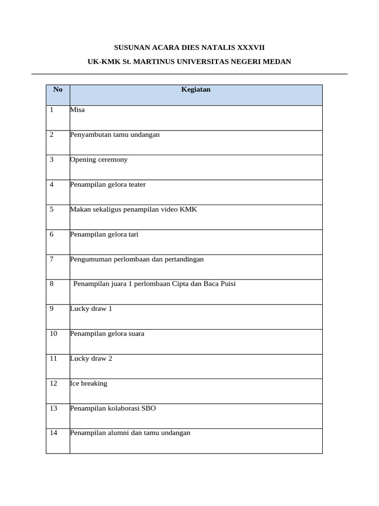 Susunan Acara Dies Natalis Ukkmk Xxxvii | PDF
