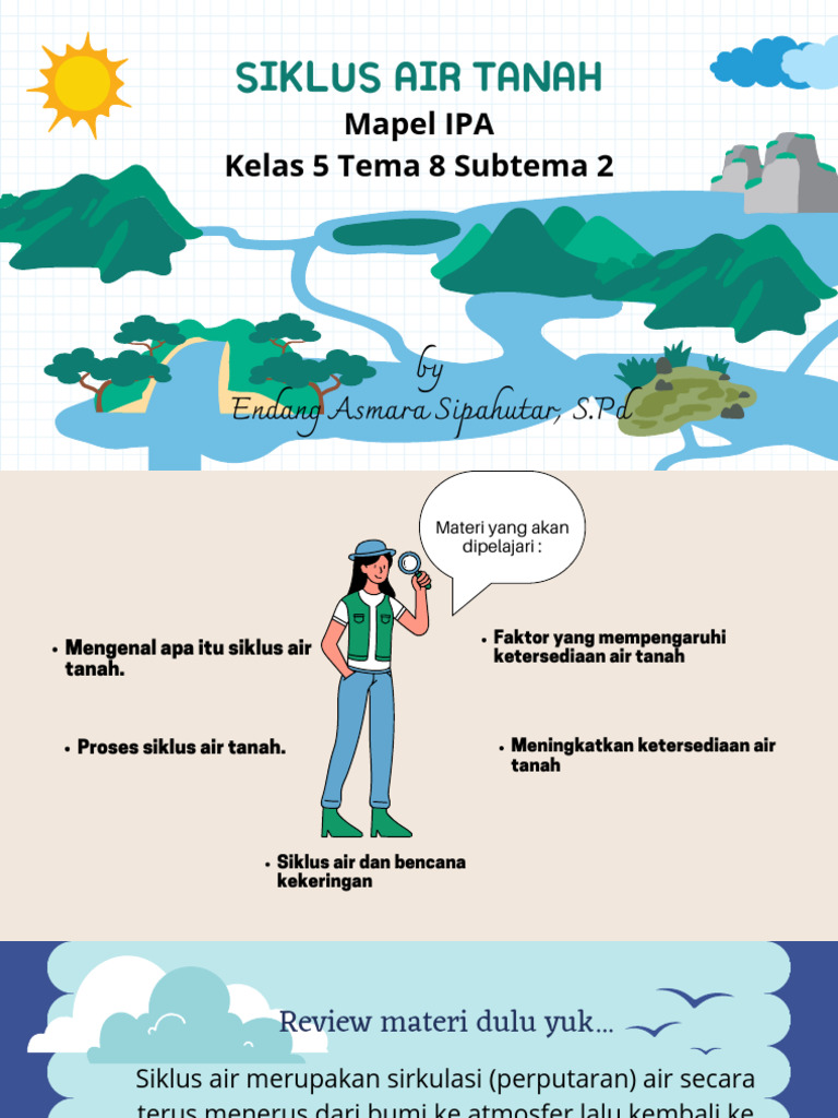 Mapel IPA Tema 8 Subtema 2 Siklus Air Tanah - Compressed-1 | PDF