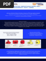 Norma Oficial Mexicana NOM 087 2002 | PDF | Residuos